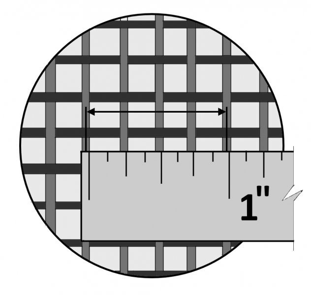 Converting Mesh To Mm And Inches Continental Trade Converting Mesh To Mm And Inches Continental Trade